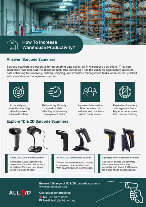 How To Increase Warehouse Productivity Sg