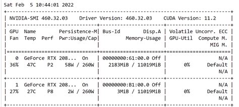 [bug] how to delete cudf from gpu memory · issue 10228 · rapidsai cudf