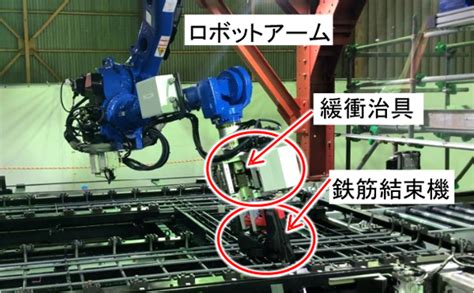 ロボタラス® 技術・ソリューション 三井住友建設