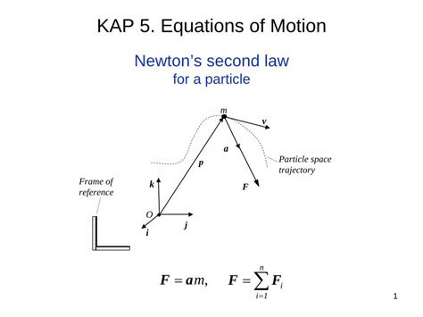 Pdf Newtons Second Law Lunds Tekniska Högskola Dokumen Tips