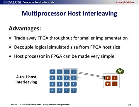 Protoflex Tutorial Full System Mp Simulations Using Fpgas Ppt Download