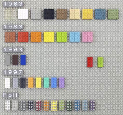 The Brief And Wondrous Life Of Modulex Legos Building System For