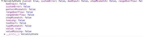 HTML5 Constraint API