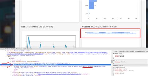 Chart Not Following Responsive Design Height Javascript Problems FusionCharts Forum