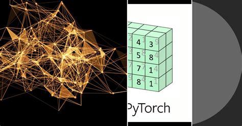 List Pytorch Curated By Vipin Medium