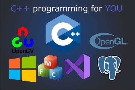 Führen sie cpp konsolen app aus