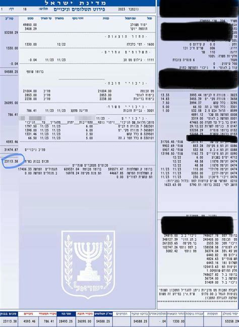 לא גומרים את החודש תלושי השכר של השרים נחשפים