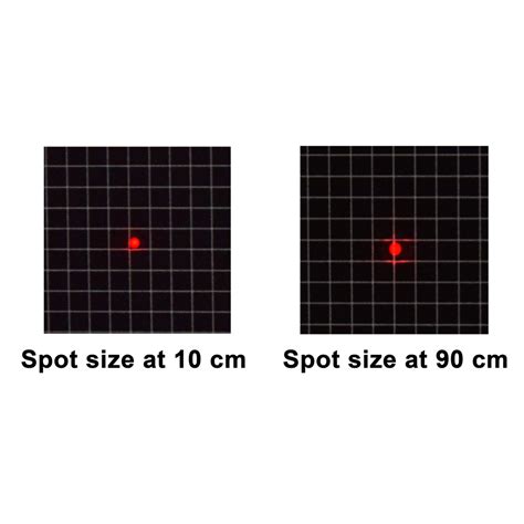 Quarton Lunch New Circuit Dot Laser Module With Modulation Function For