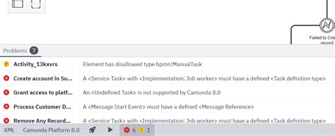Consider Always Showing Ids In Problems Panel Issue Camunda