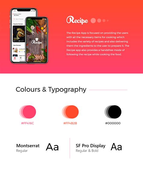 Recipe App Concept UI UX On Behance