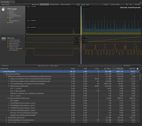 Enterplaymode Slowness Unity Engine Unity Discussions