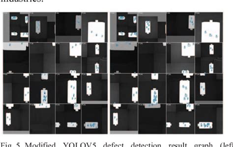 Figure 5 From Improved Yolov5 Based Industrial Surface Defect Detection Method Semantic Scholar