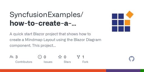 github syncfusionexamples how to create a mindmap layout using the blazor diagram component a