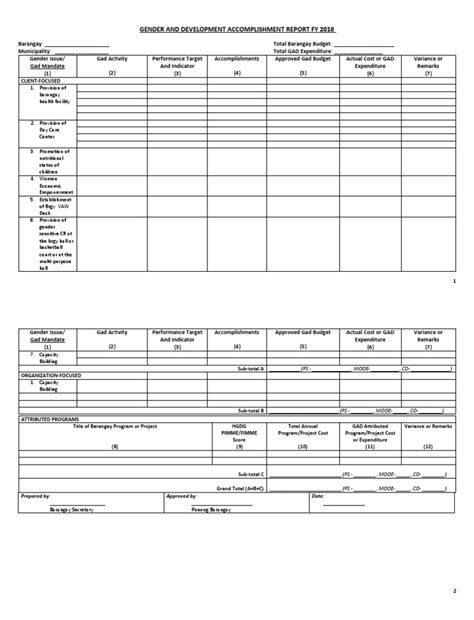 Gad Accomplishment Report New Form Blank Pdf