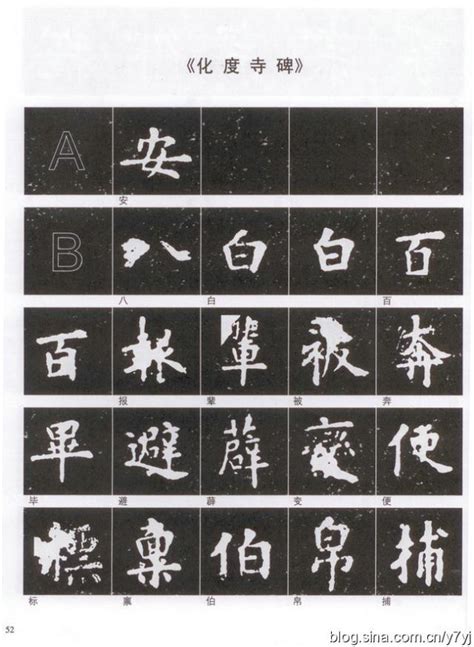 歐陽詢楷書單字彙集 化度寺碑二 每日頭條