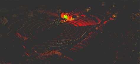 Conf Net Predicting Depth Completion Error Map For High Confidence Dense 3d Point Cloud Deepai