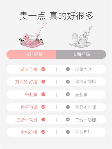兒童搖搖馬小木馬一歲寶寶周歲生日禮物嬰兒溜溜車二合一兩用玩具 露天市集 全台最大的網路購物市集