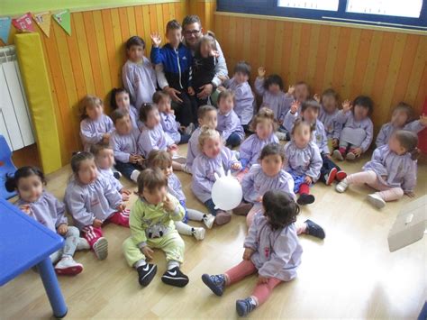 Escuela Infantil Primeros Pasos Profesiones De Nuestros Padres