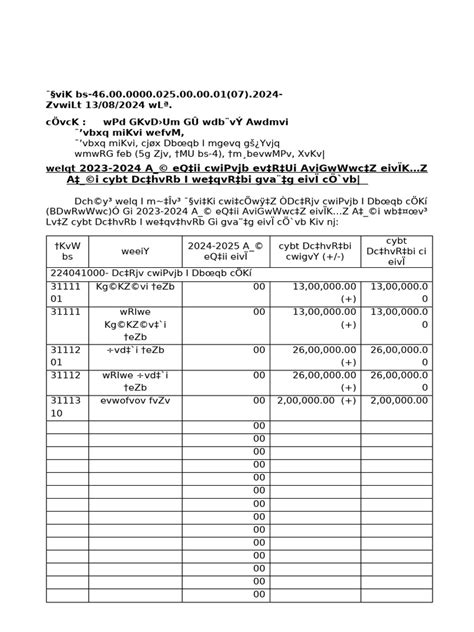 Bajet Code Revised 3 Pdf