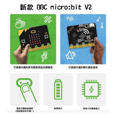 米羅科技文創學院｜arduino