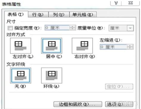 党政机关公文格式（附图解，收藏备用） 知乎