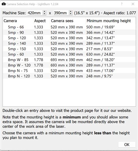 Help Choosing A Camera By Colin Cameras Lightburn Software Forum