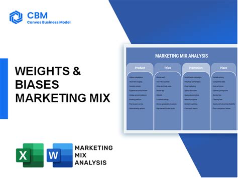 Weights And Biases Marketing Mix Analysis Cbm