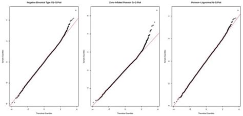 Algorithms Special Issue Stochastic Algorithms And Their Applications