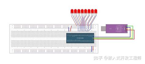 最小系统开发板利用STM F C T 实现LED流水灯 知乎