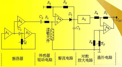 「雕爷学编程」arduino动手做（32）——雨滴传感器模块雨滴传感器代码 Csdn博客