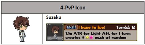 Code Geass Collab Arrives