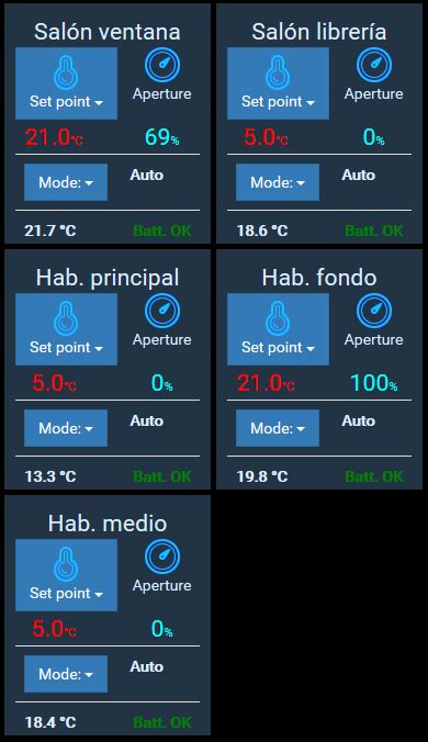 Custom Widget Max Eq 3 Radiators Habpanel Openhab Community