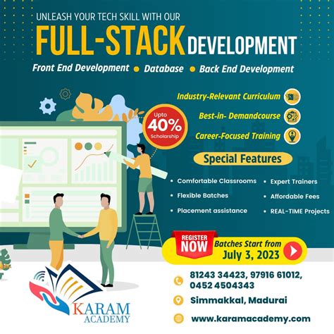 Karam Academy On Linkedin Karamacademy Fullstackdevelopment Frontend Backend Database