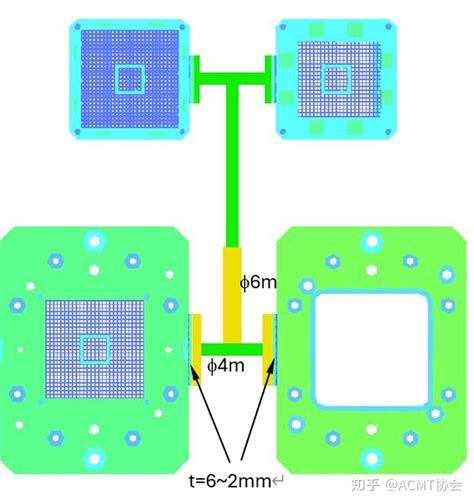 第93招、家族式模具开发一模四穴在模流分析的应用【多模穴家族模具篇】 知乎