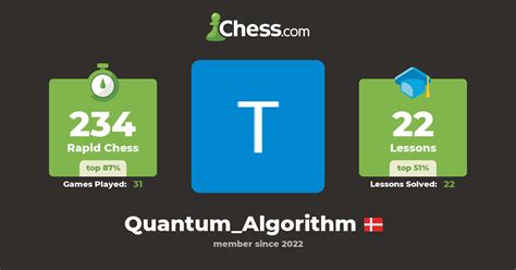 Timothy Lawson Quantumalgorithm Chess Profile