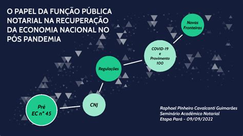 E Notariado By Raphael Guimaraes On Prezi