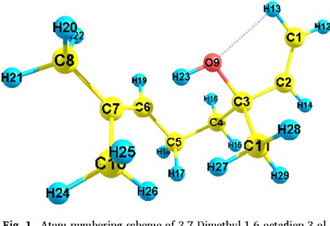 Figure 1 From Molecular Structure Vibrational Spectral Electron