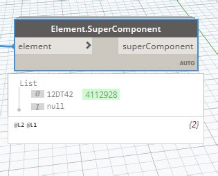 Get Nested Family Parent Family Structural Framing Dynamo