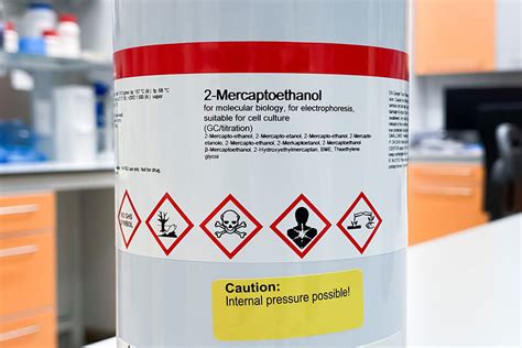 An Introduction To Ghs Labeling 6 Elements And Basic Requirements Labeltac
