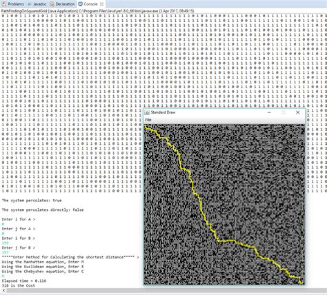 Finding The Shortest Path Using A Star Algorithm Tech Happening