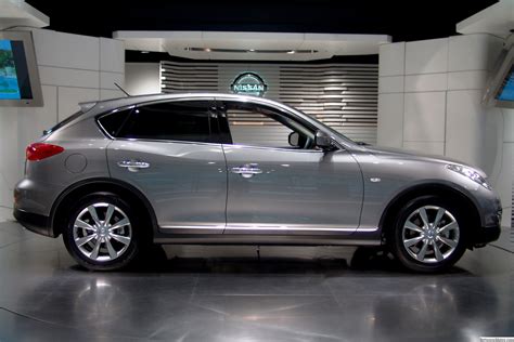 SUV和Crossover 汽车 2025