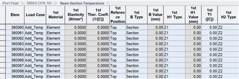Temperature Gradient Stress Generator Midas Support