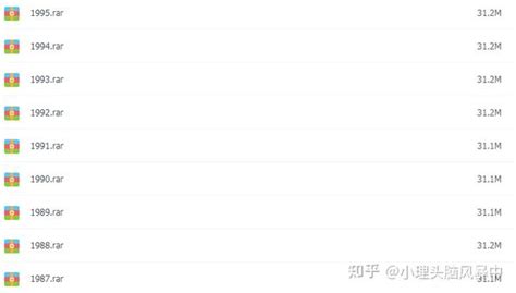 【数据分享】中国1980 2015逐年年平均气温、年降水量空间插值数据集 知乎
