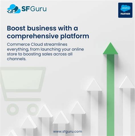 Salesforce Guru On Linkedin Salesforce Salesforceconsulting Salesforcepartner Salesforcecrm