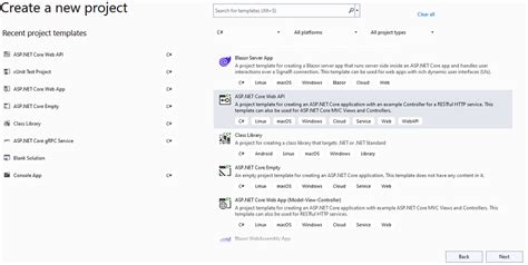 Continuous Integration Of NET Core Application Using TeamCity GitHub