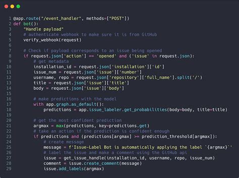 How To Automate Tasks On Github With Machine Learning For Fun And Profit Kdnuggets