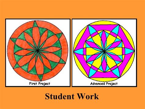 Radial Symmetry