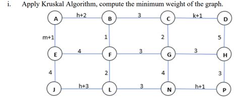 Solved Ii Let A Connected Simple Planar Graph Have 25 Chegg Com