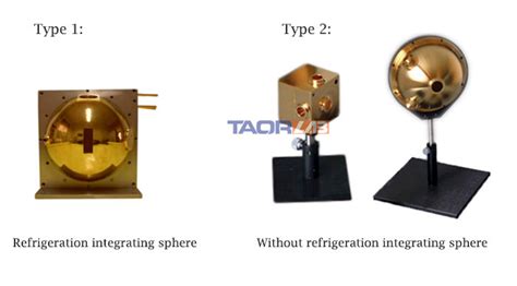 Energy Detection Gold Plated Integrating Sphere Laser Measuring