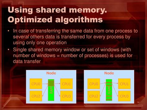 Optimizing Mpi Collectives For Smp Clusters Ppt Download